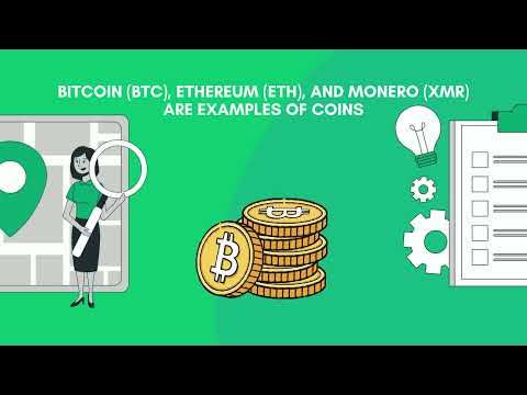 What Is Cryptocurrency? Crypto And Bitcoin Simple And Easy Explanation 🔥 Useful Tips For ...