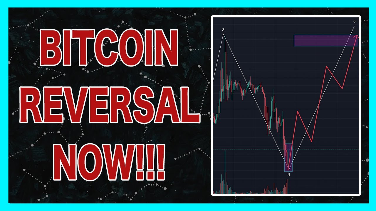 Bitcoin REVERSAL Is Happening! Bitcoin Prediction/TA - YouTube