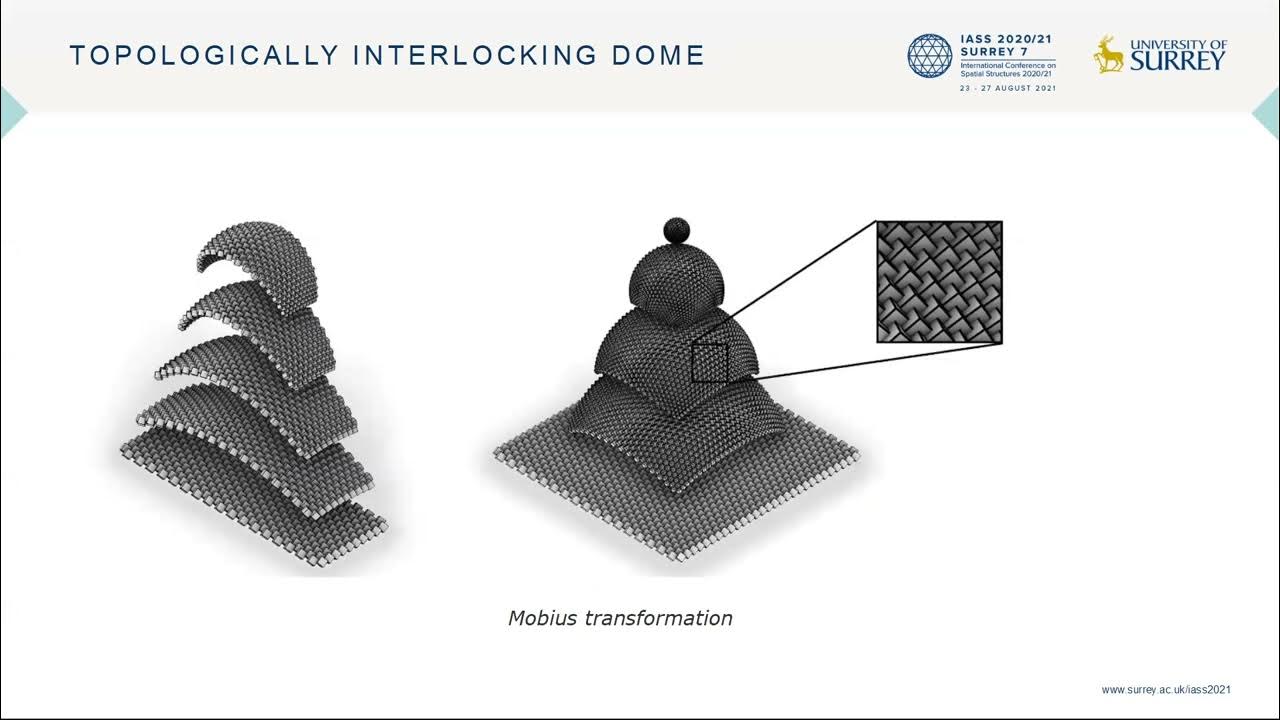 Assembly aware design and construction of masonry structures - YouTube