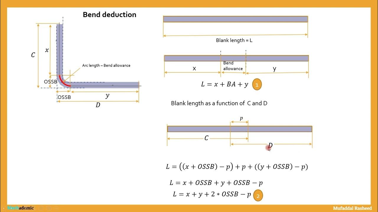 Bend Deduction in Sheet metal design - YouTube