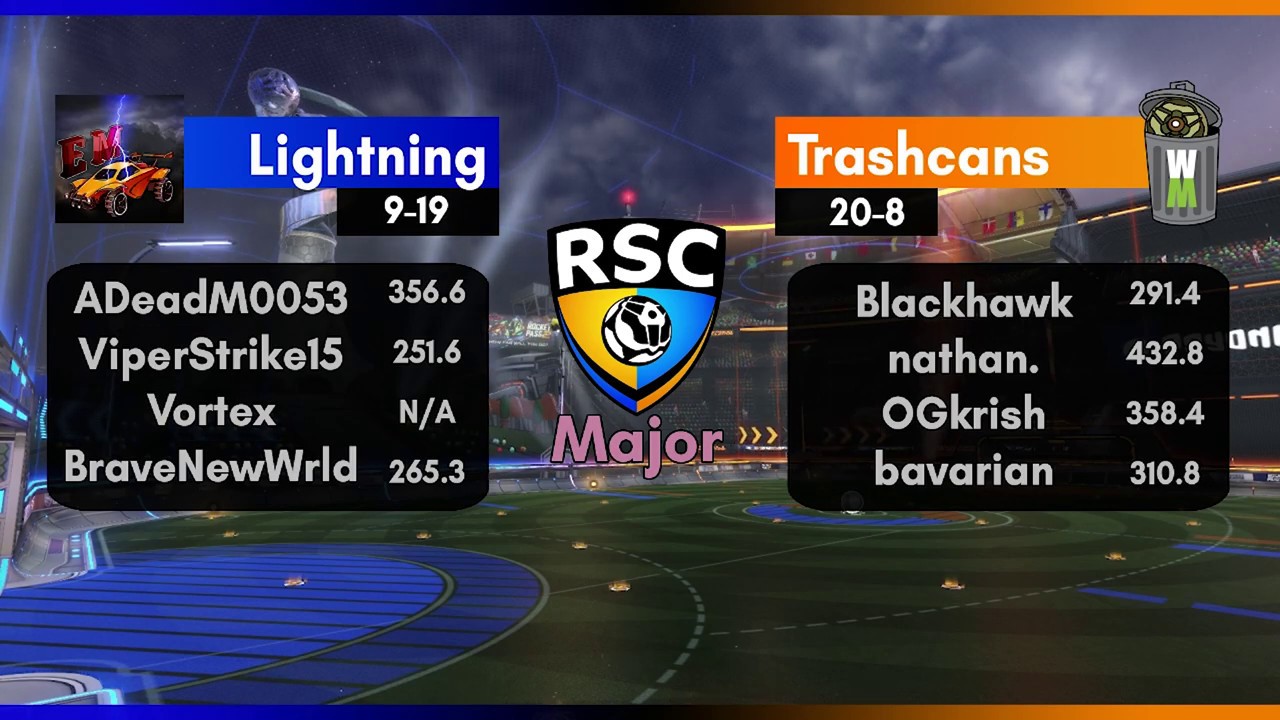 RSC 3s S5 - MD8 - Major - Lighting vs Trashcans - YouTube