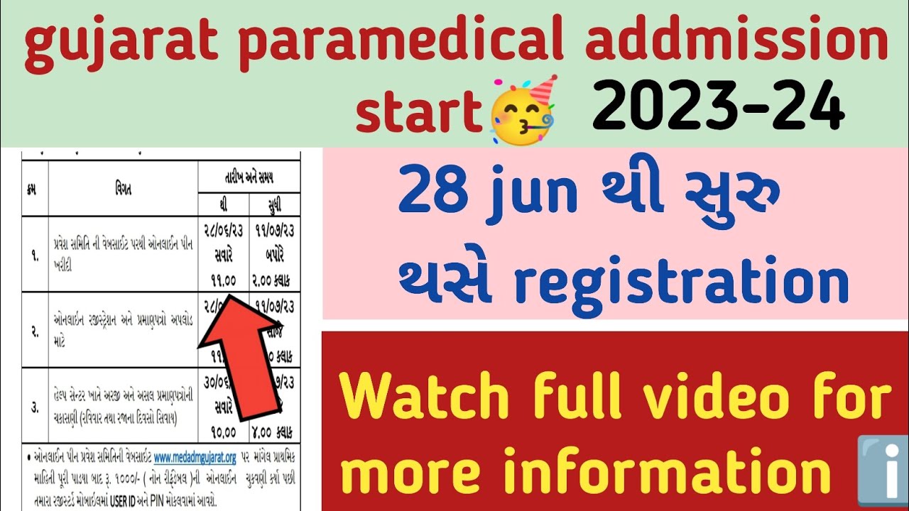 Bsc Nursing Addmission Gujarat 2023 Start Gnm Nursing Addmission bsc-nursing-addmission-gujarat-2023-start-gnm-nursing-addmission