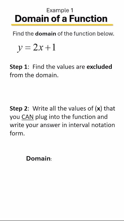 How to Find the Domain Algebraically ️ | Interval Notation & Excluded ...