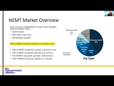 NEMT Driver Training and Certification - YouTube