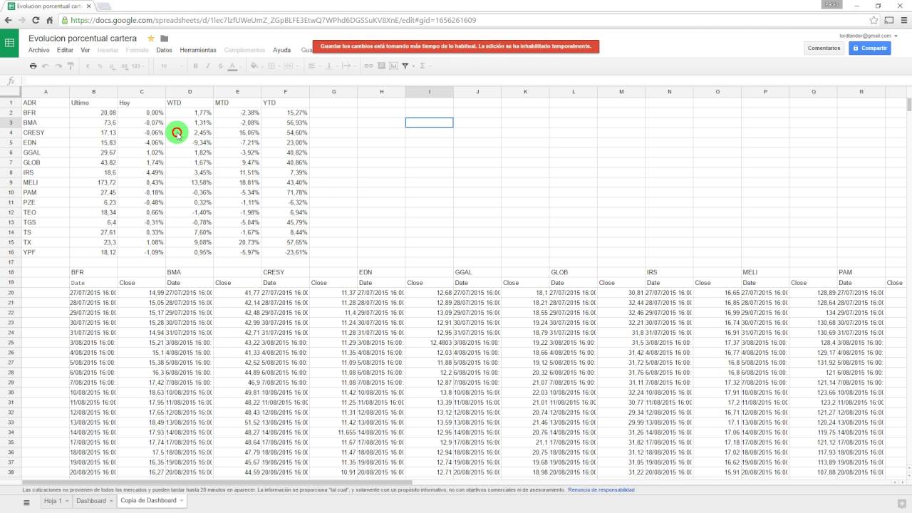 Google sheets market heatmap - YouTube
