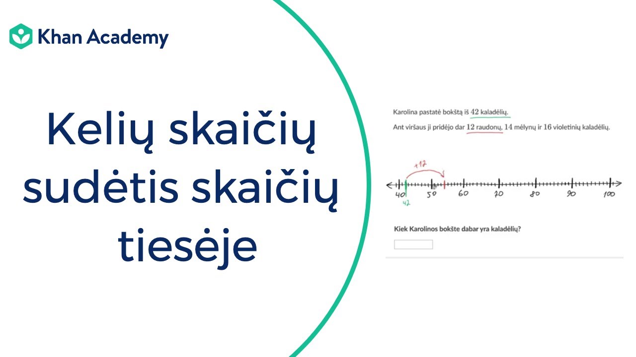 Kelių skaičių sudėtis skaičių tiesėje | Sudėtis ir atimtis iki 100 ...