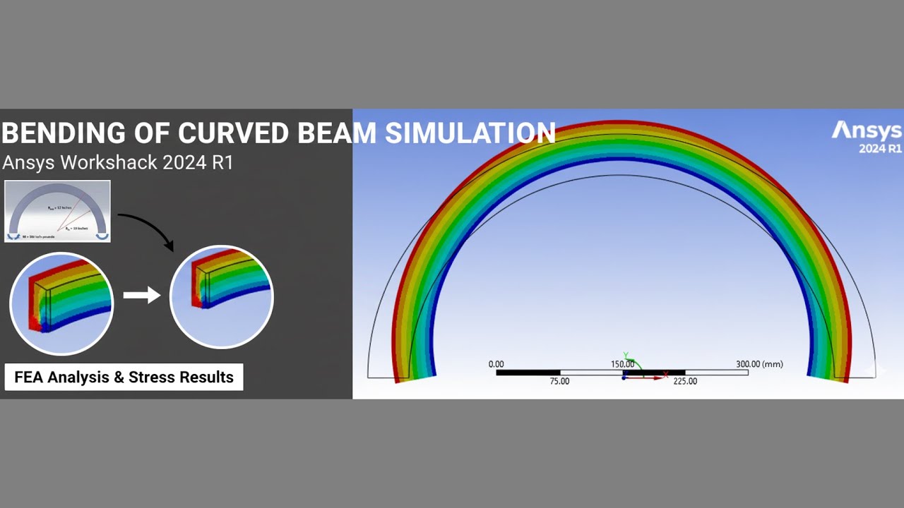 Bending of a Curved Beam in ANSYS Mechanical | FEA Static Structural ...