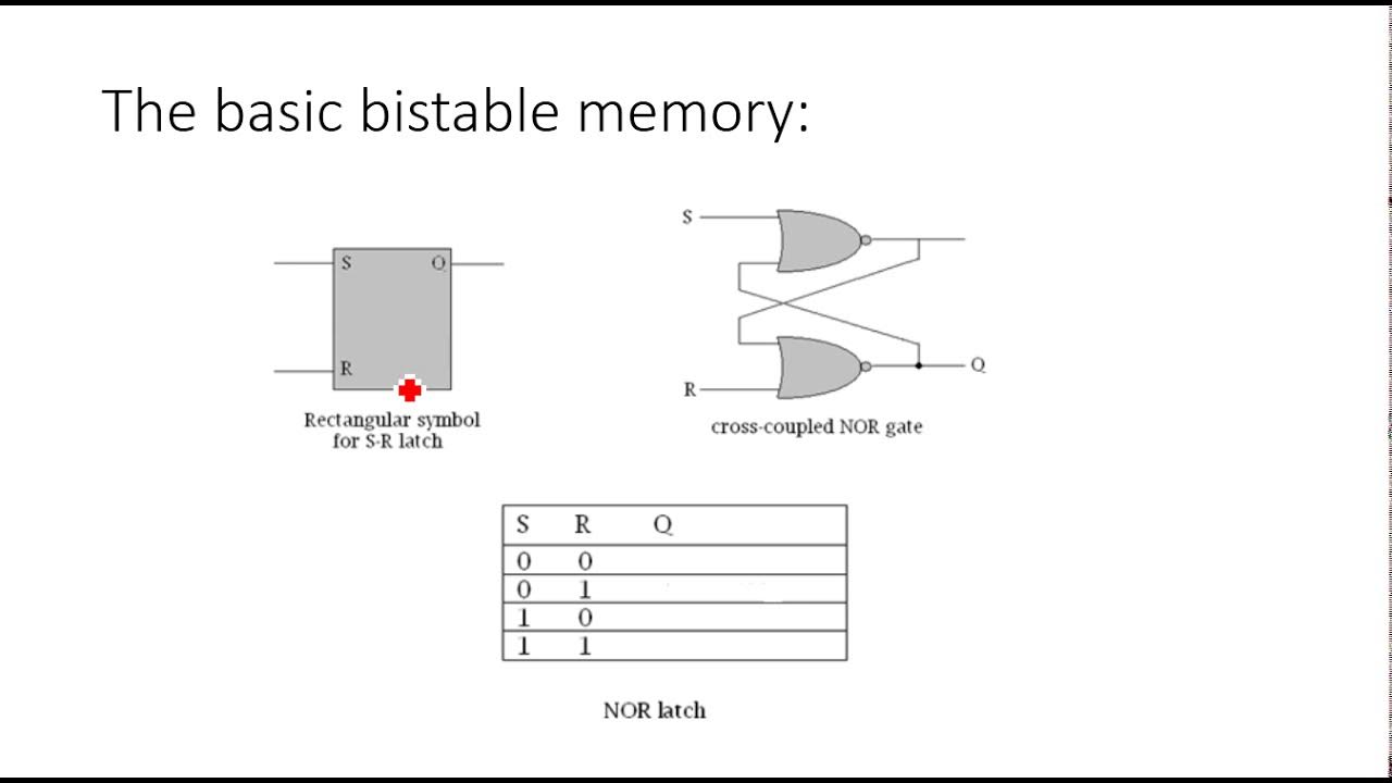 Sequential Logic Circuit Part 1 YouTube sequential-logic-circuit-part-1-youtube