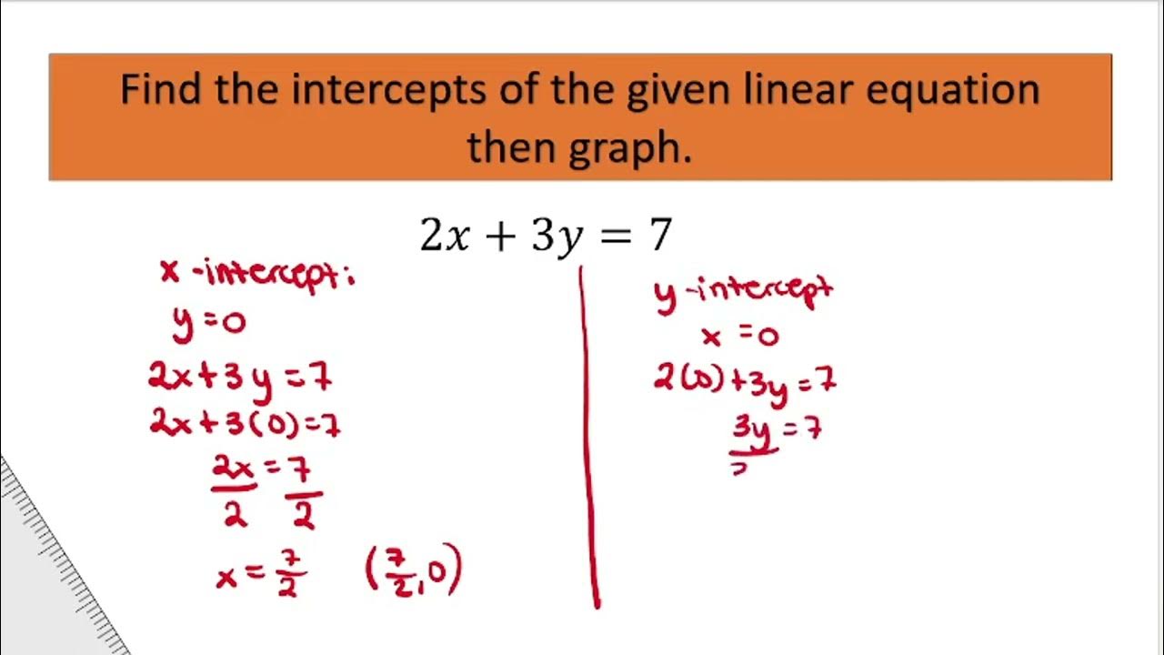Graphing linear equations using intercepts math 8 - YouTube