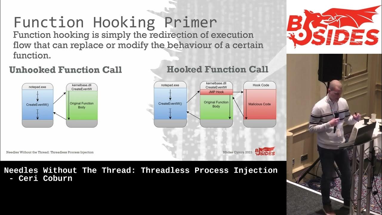 Needles Without The Thread: Threadless Process Injection - Ceri Coburn ...