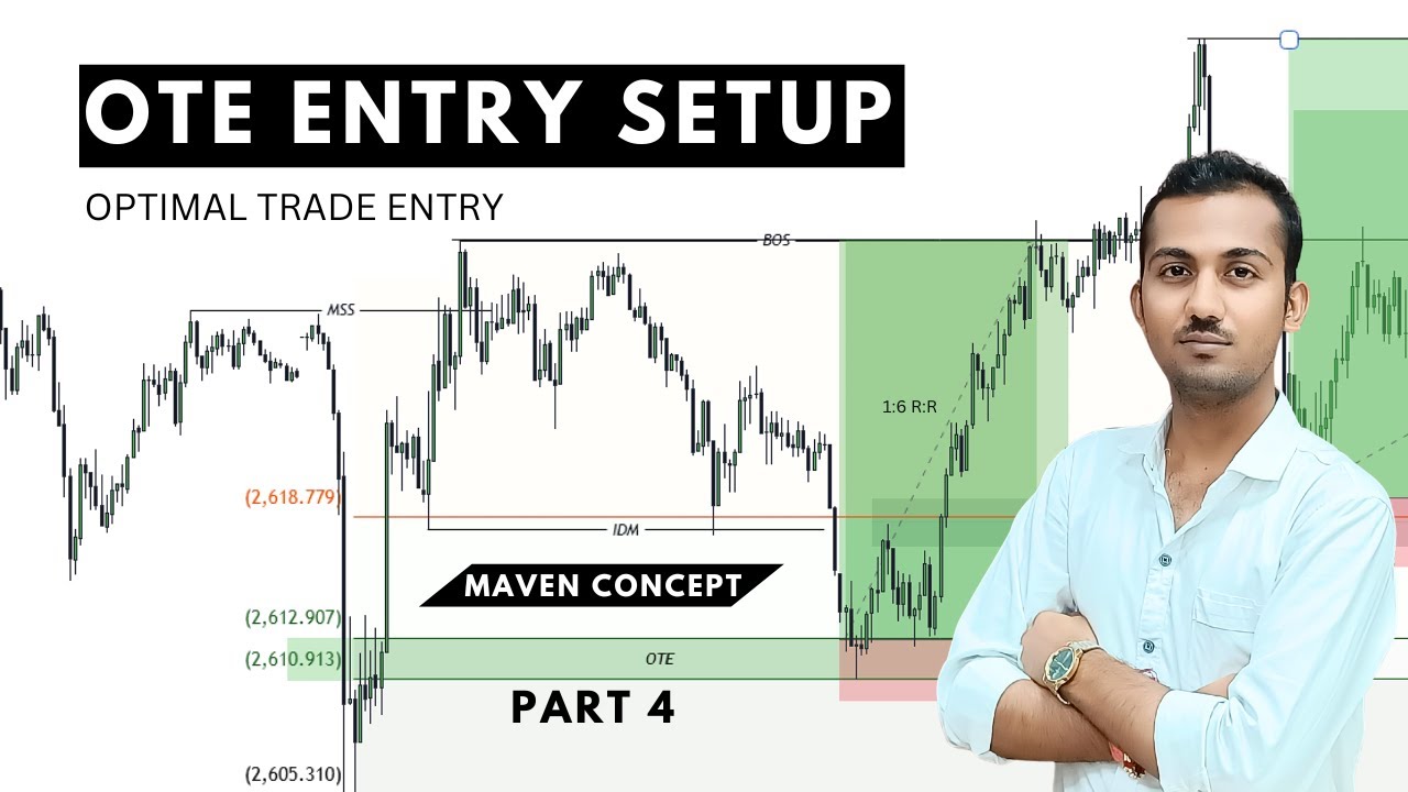 OTE Entry Setup 🔥 Optimal Trade Entry By Maven - YouTube