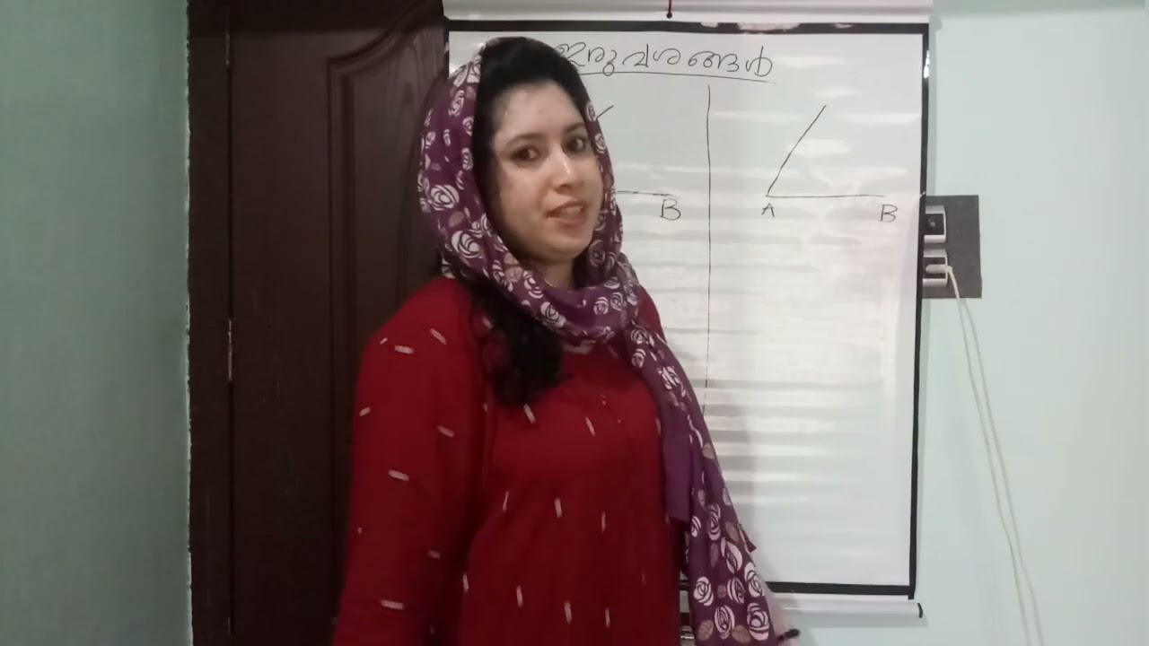7th Std Maths scert Text Book YouTube 7th Std Maths scert Text Book YouTube
