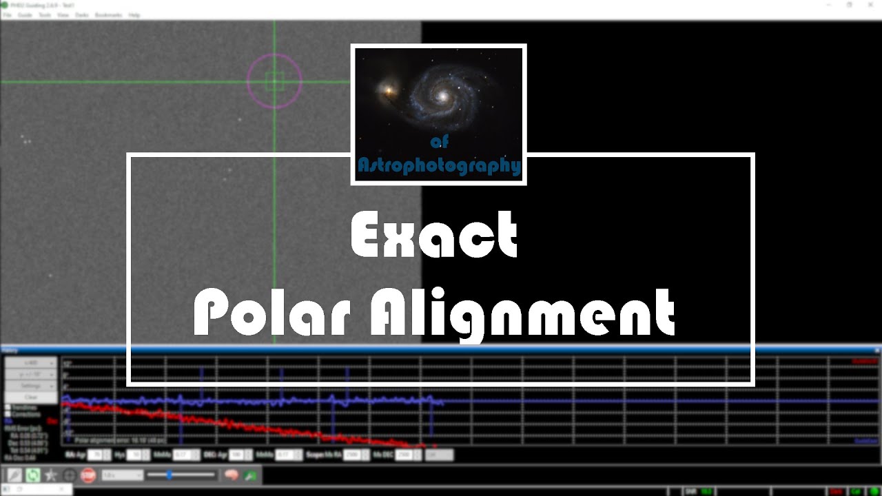 How to achieve a perfect Polar Alignment (PHD2) - YouTube