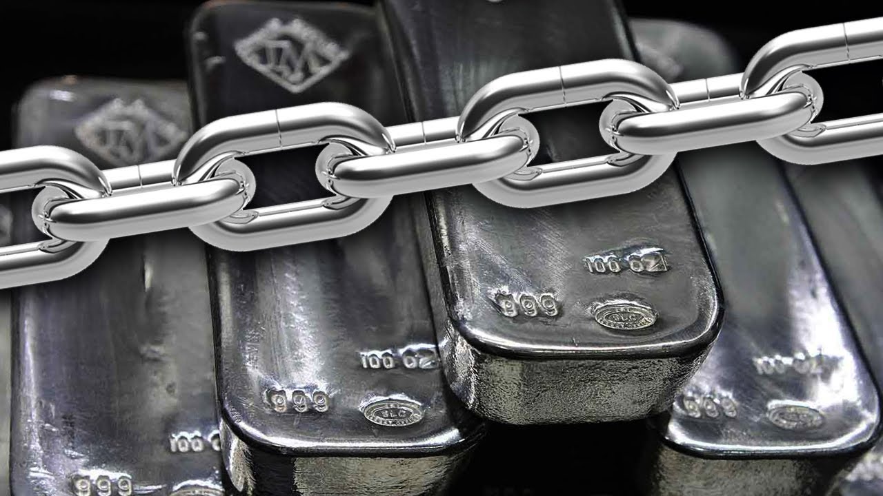 Silver's Global Supply Chain - YouTube