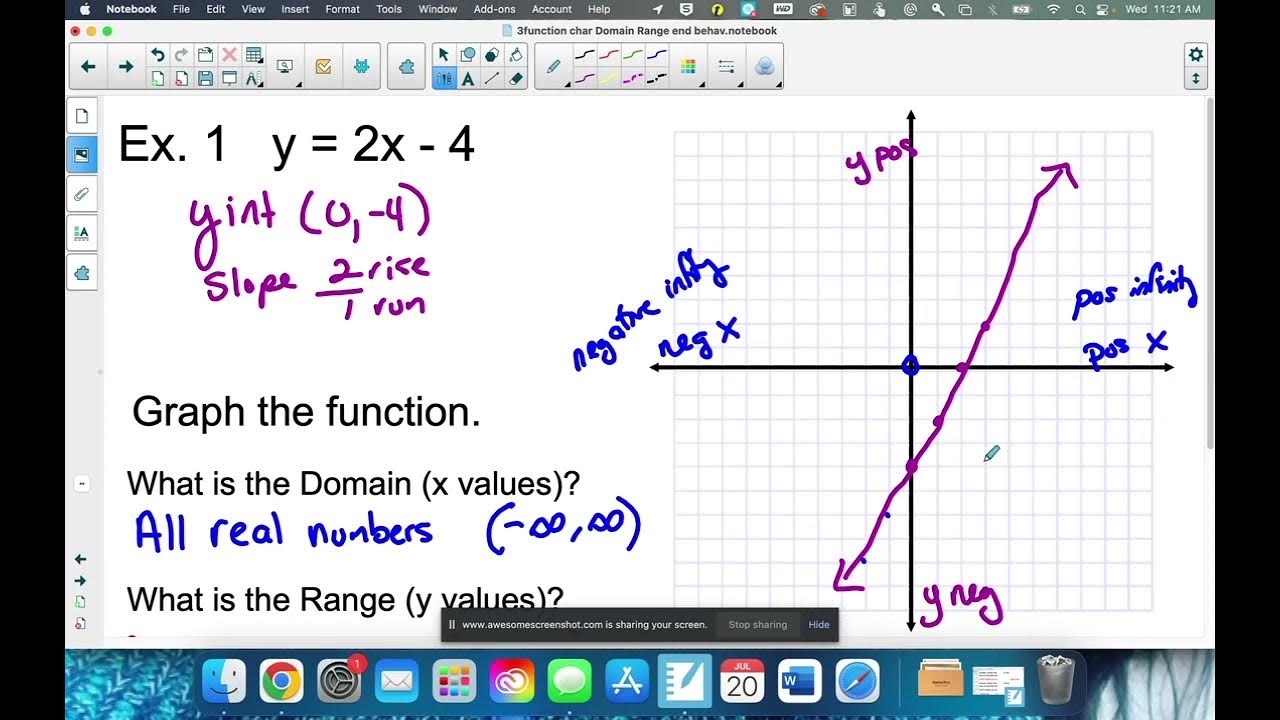 #18 Domain, Range, End Behavior Linear - YouTube