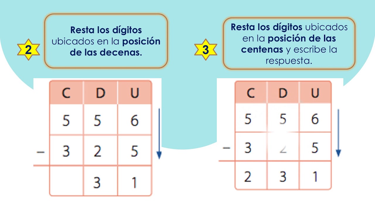 PPT SUSTRACCIÓN 3º v3 - YouTube