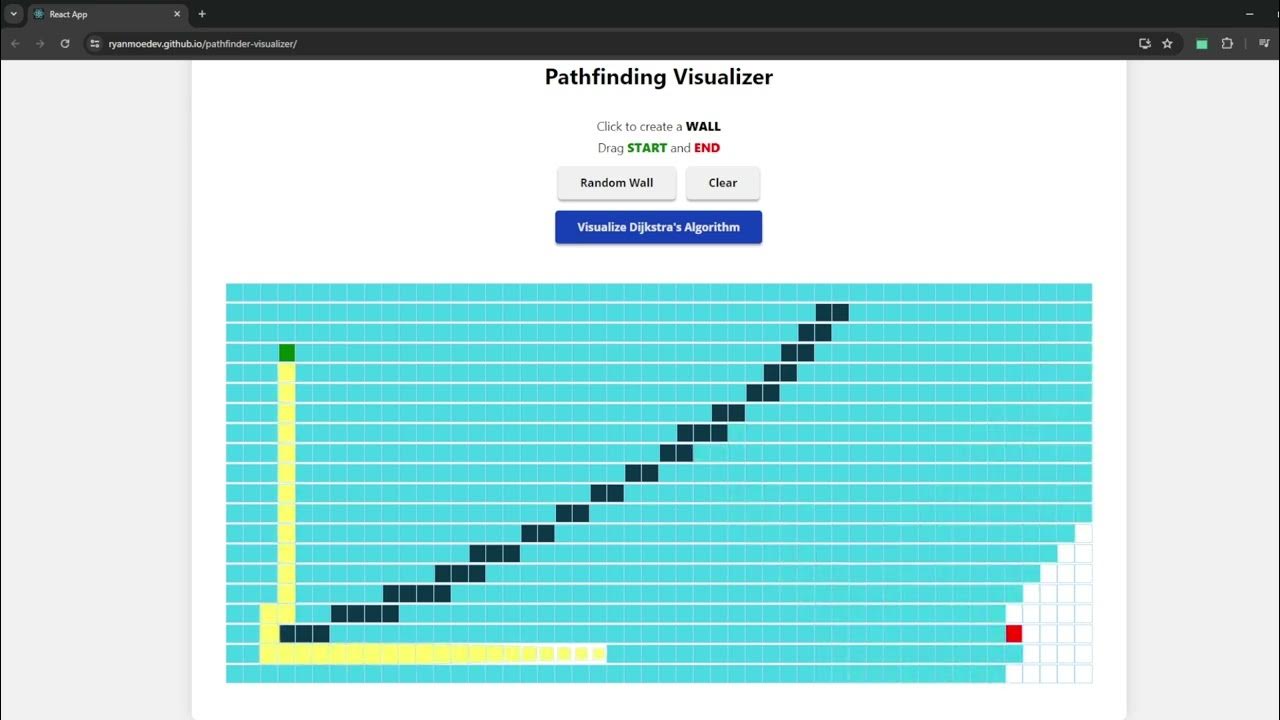 Pathfinding Visualizer Demo Youtube