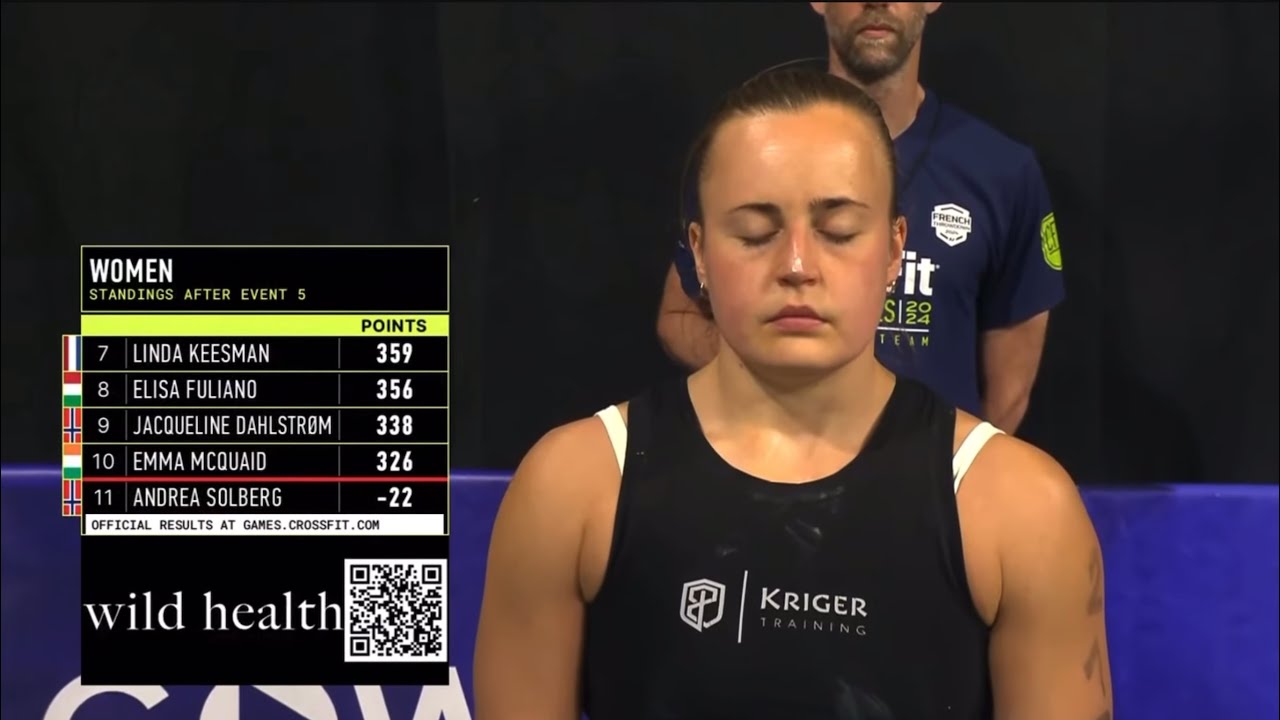 Europe Semifinal 2024 Womens Final Event Final Heat Crossfit