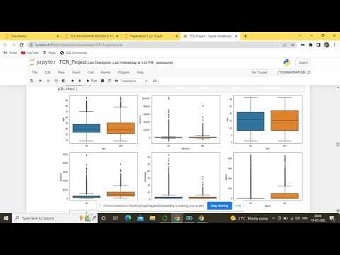 Bank marketing campaign dataset | Data science with machine learning and python | TCR Innovation ...