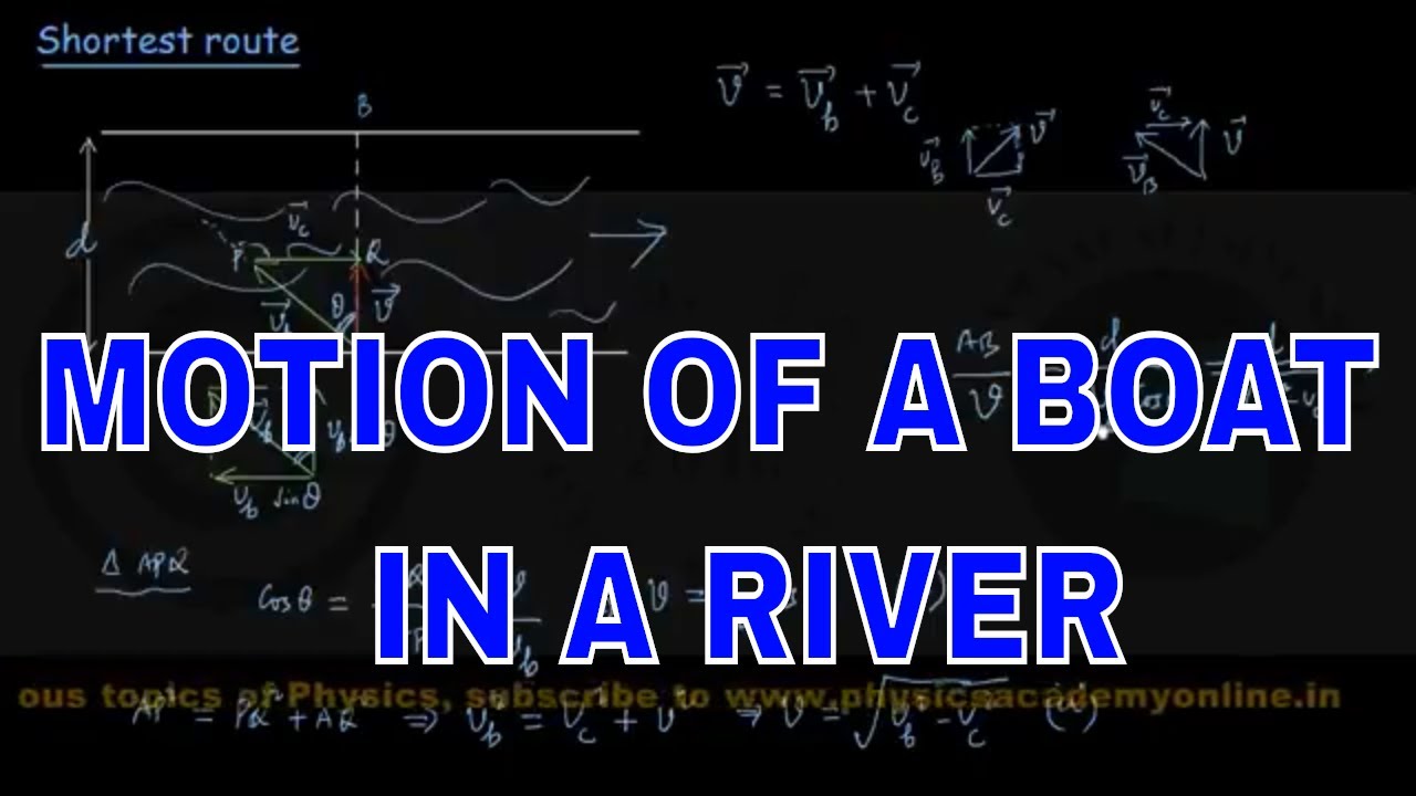 MOTION OF A BOAT IN A RIVER _ Physics Academy Online - YouTube