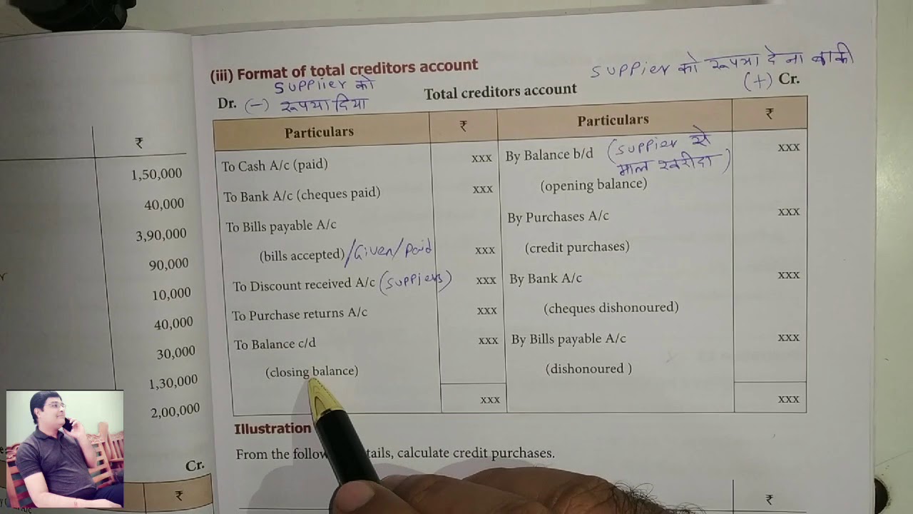 TOTAL CREDITORS ACCOUNT AND BILLS PAYABLE ACCOUNT - YouTube