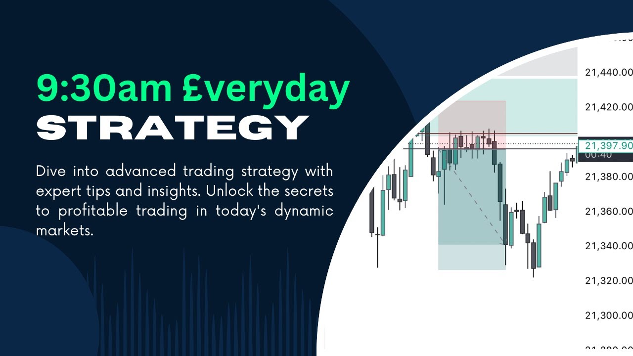 Mastering Time-Based Trading: Strategy for Consistent Profits - YouTube