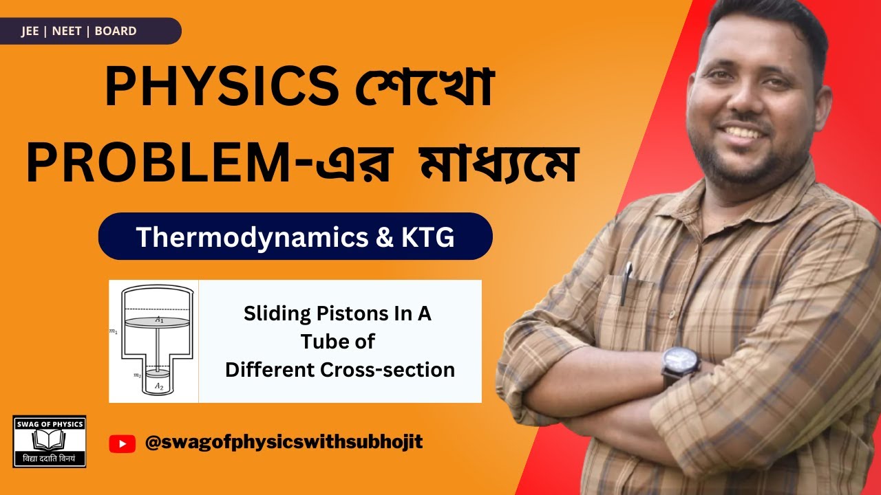 #5 Sliding Pistons In A Tube of Different Cross-section | Physics ...