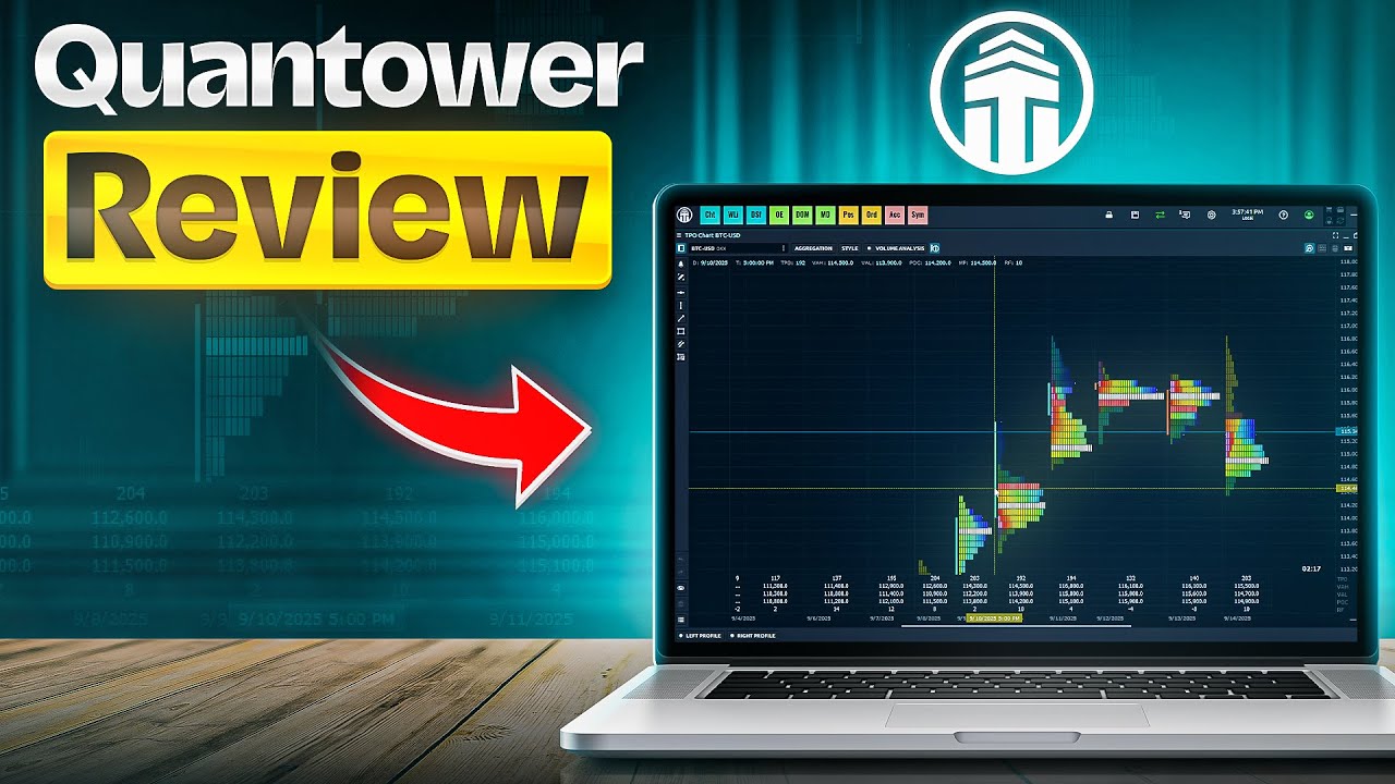 Quantower Review - Is This Trading Platform Worth Using? - YouTube