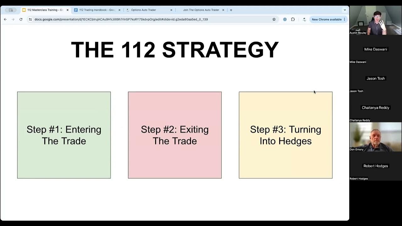 How To Trade The 112 Strategy And Make $500-$5,000 A Month - YouTube