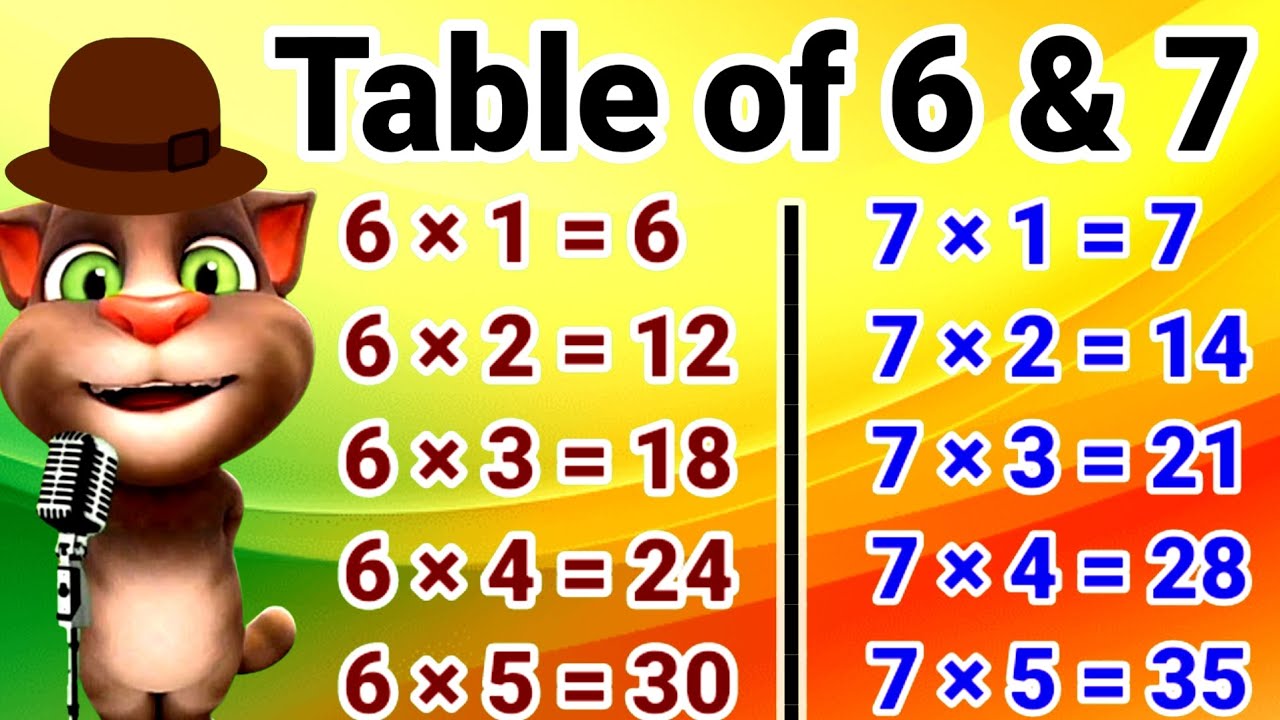 Table of 6 and 7 | 6 aur 7 ka Table | 6 ka Table 7 ka Table | Table of ...