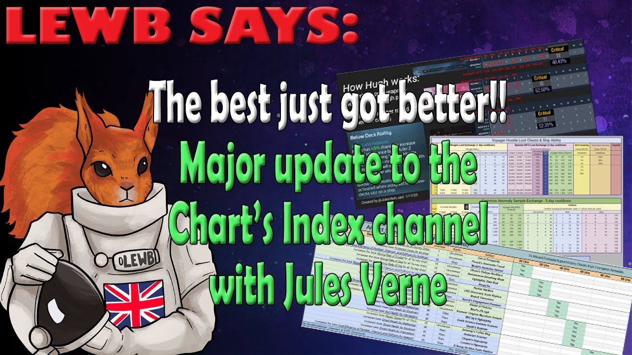 STFC | Huge Improvement to charts and Info in STFC | Update to an EPIC ...