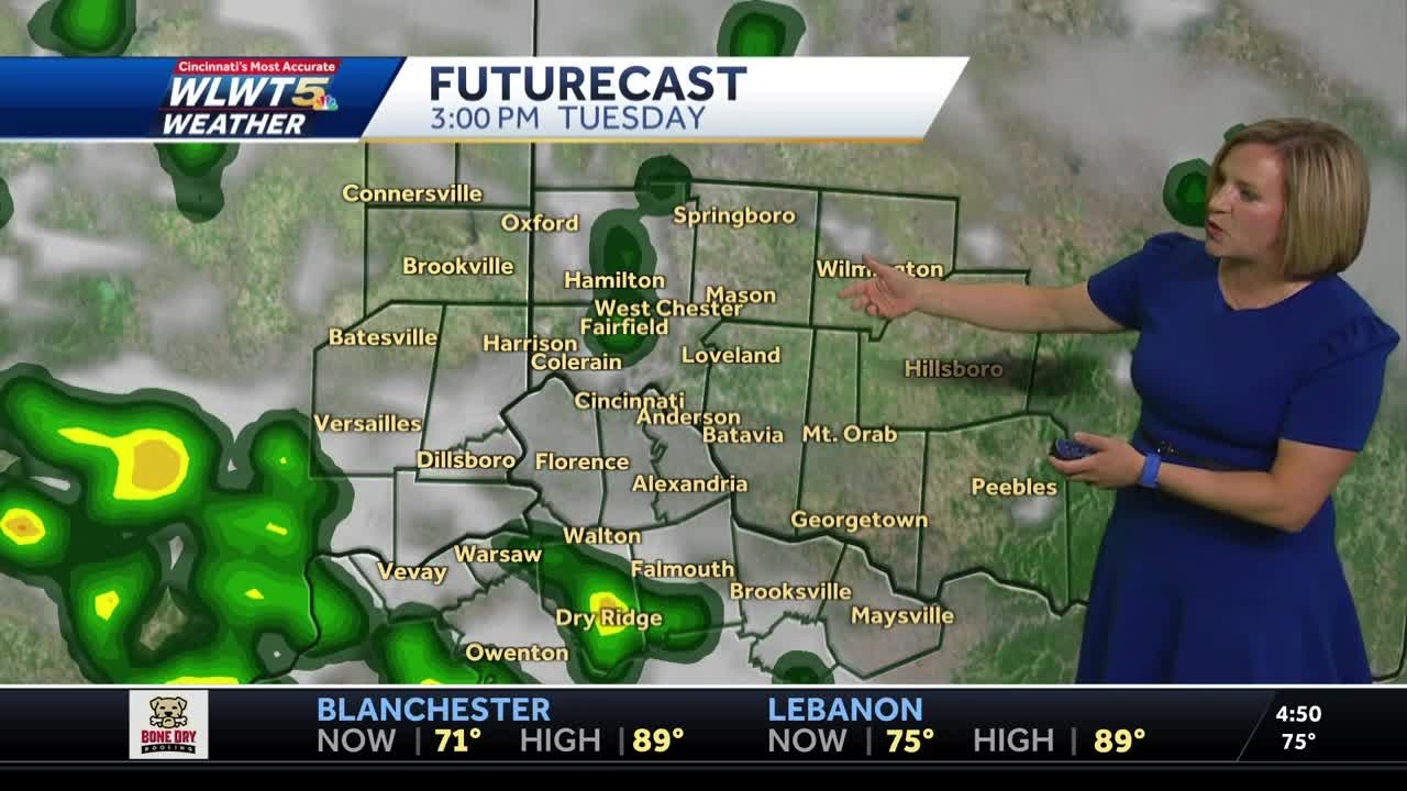 Daily Pop Up Downpours for Cincinnati - YouTube