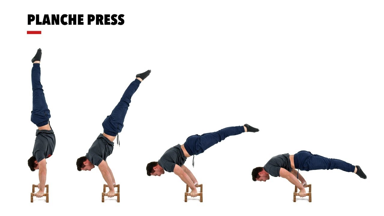 Planche Press Youtube