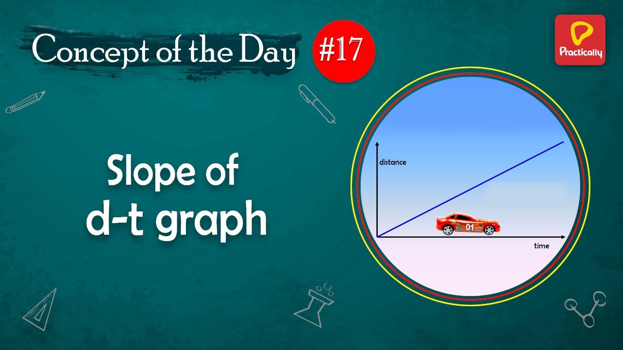 Slope of d-t Graph | Concept of the Day- 17 - YouTube