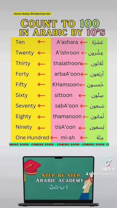 Count to 100 in Arabic by 10's! - YouTube