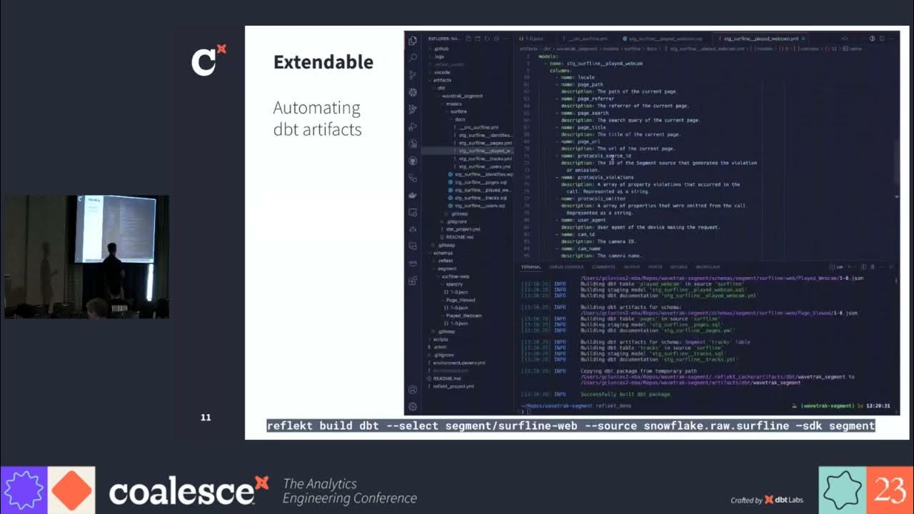 Using JSON schema to set the (dbt) stage for product analytics - Coalesce 2023 - YouTube