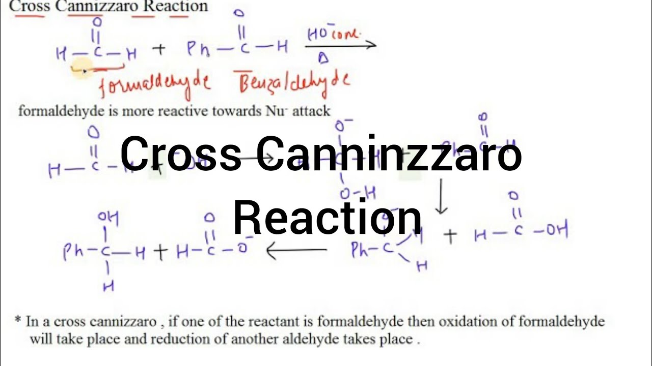 Cross Cannizzaro Reaction I Carbonyl Compound I Particles Academy - YouTube