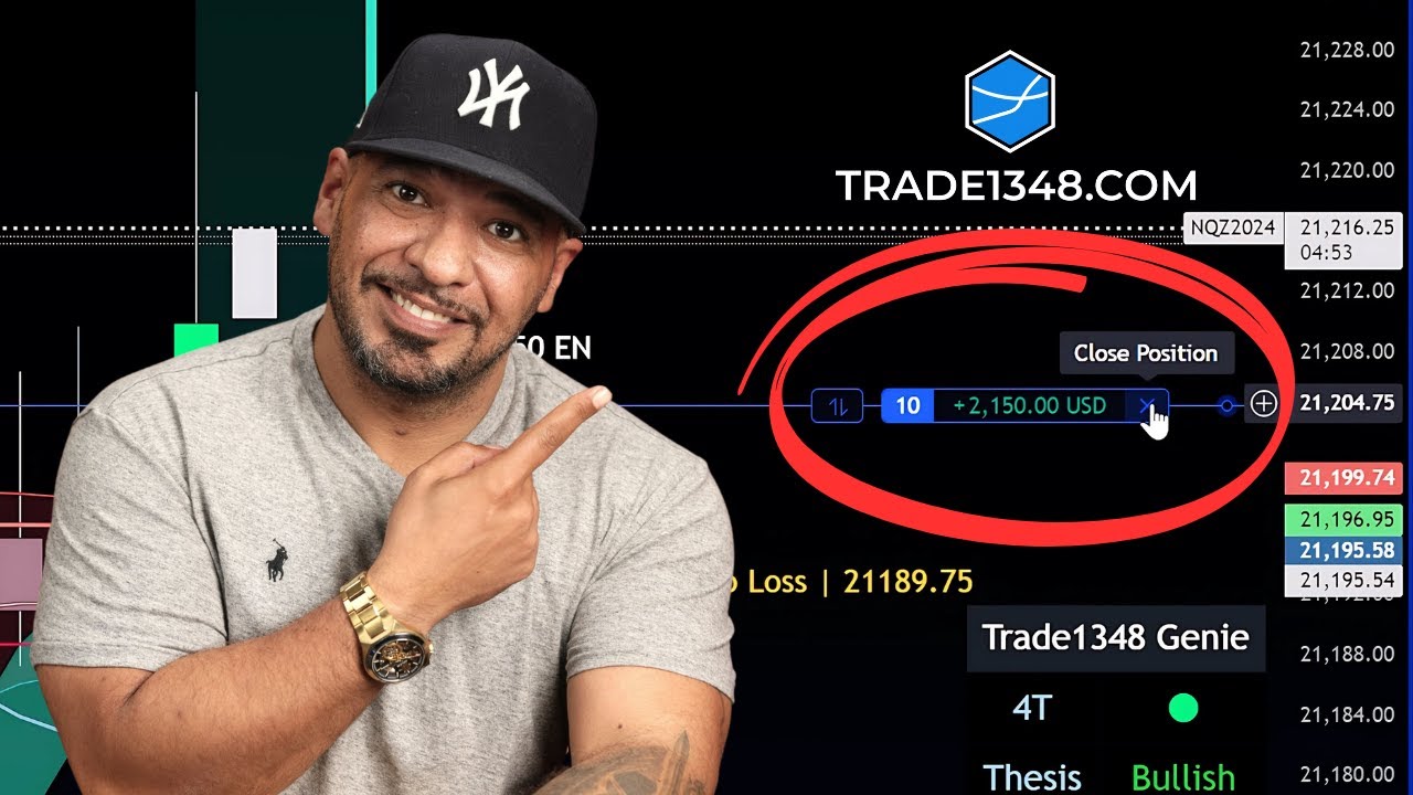 Mastering Futures Day Trading For Beginners: Easy Money !!! - YouTube