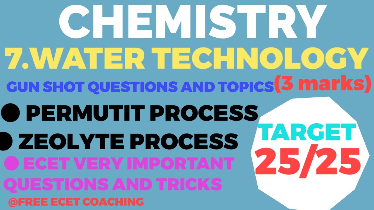 L41: Permutit process | zeolite process|water softening methods|water ...