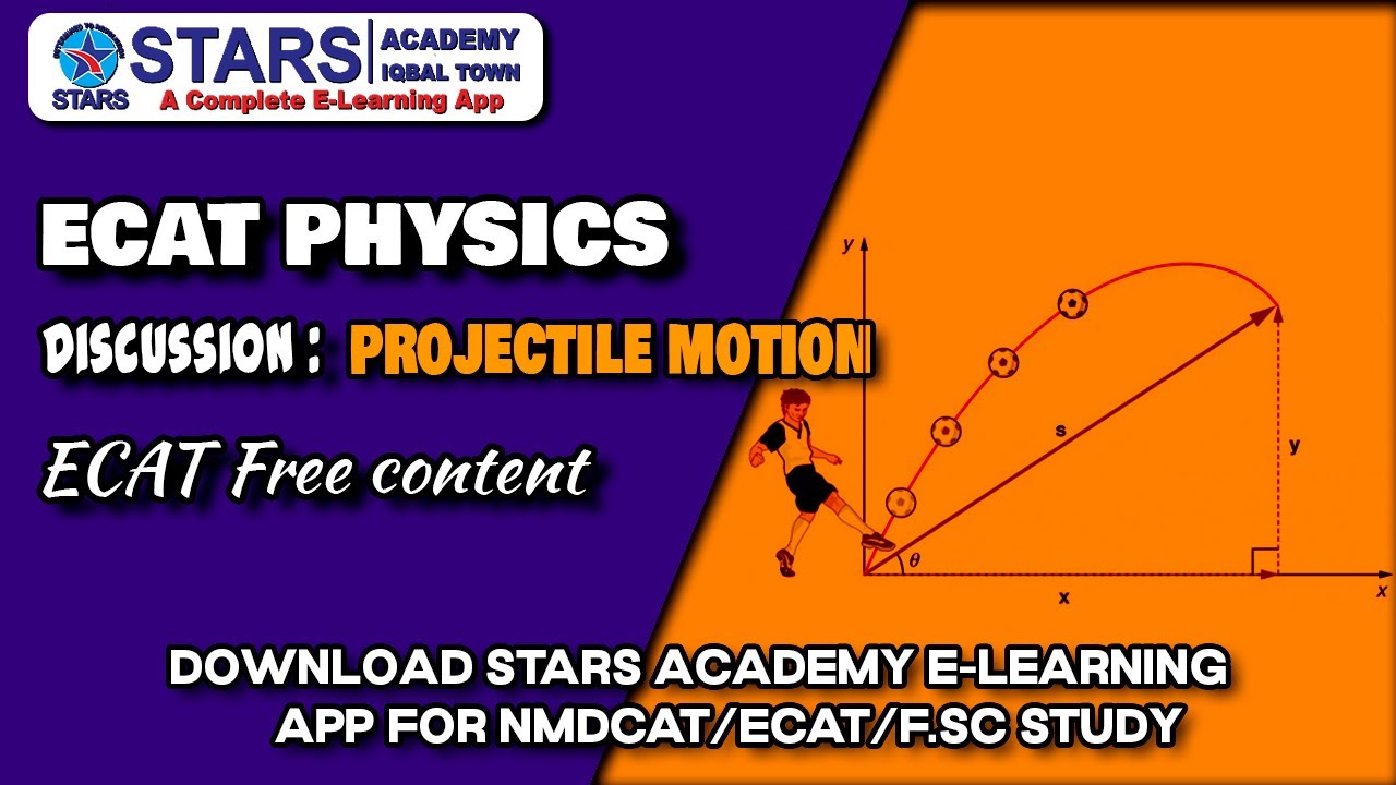 Projectile motion FSC Physics MCQS | ECAT Physics |@StarsAcademyLahore1 ...