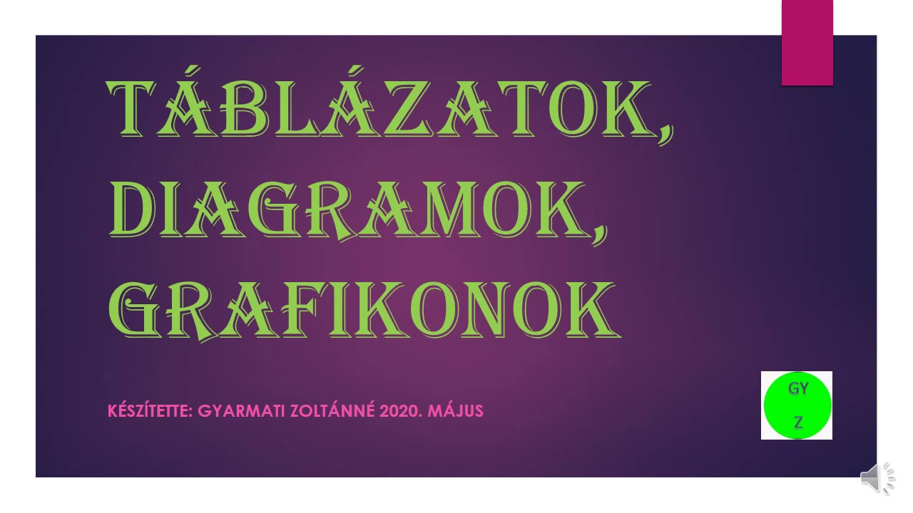 Diagramok, grafikonok, táblázatok - YouTube