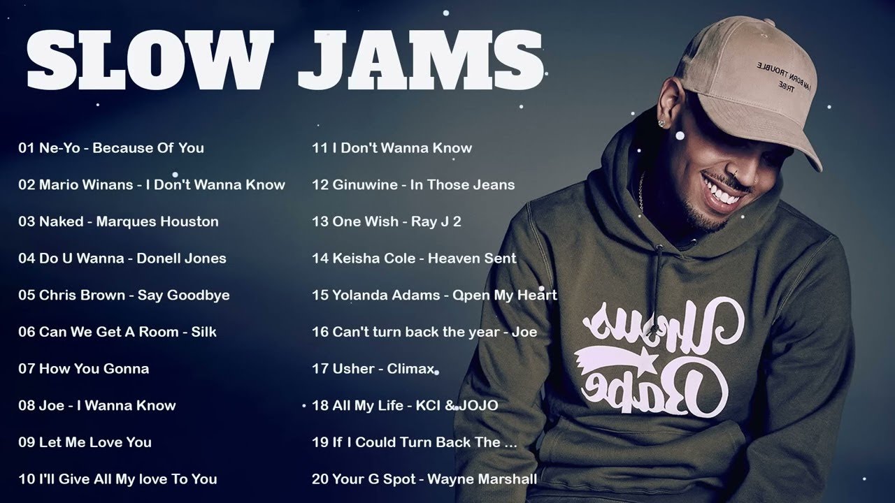OLD SCHOOL SLOW JAMS MIX Keith Sweat, R Kelly ,Joe , Tyrese, Usher ...
