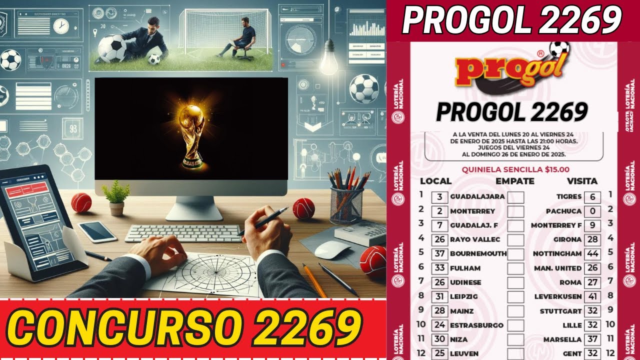 Progol 2269 - Análisis Completo - YouTube