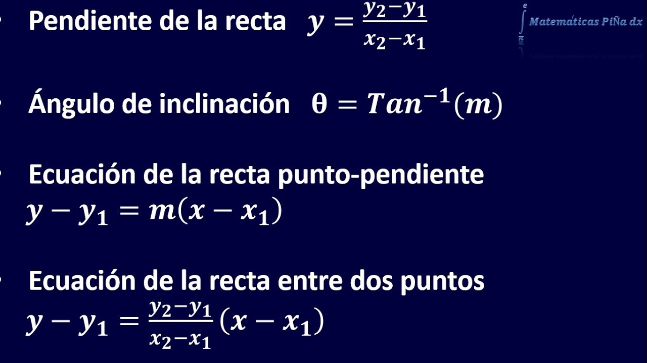 Fórmulas de la pendiente, la ecuación y las formas de la recta. - YouTube