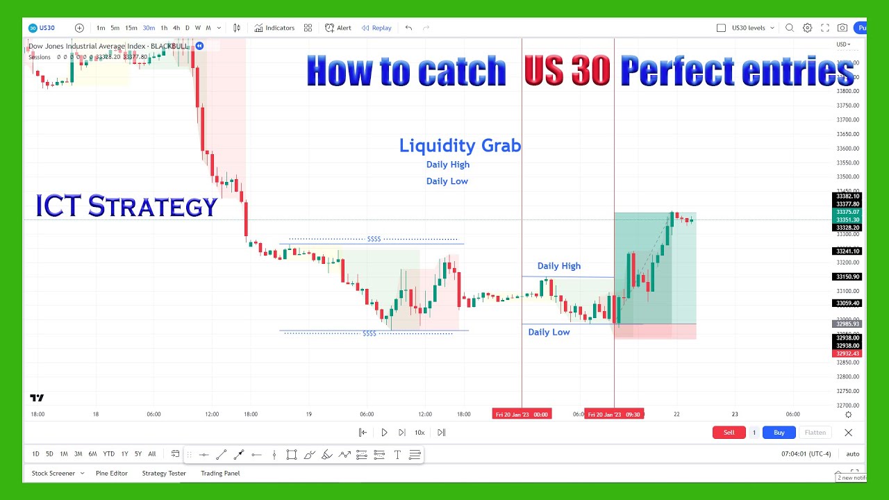 US30 Simple Snipper Strategy | No daily bias required (ICT Secrets ...