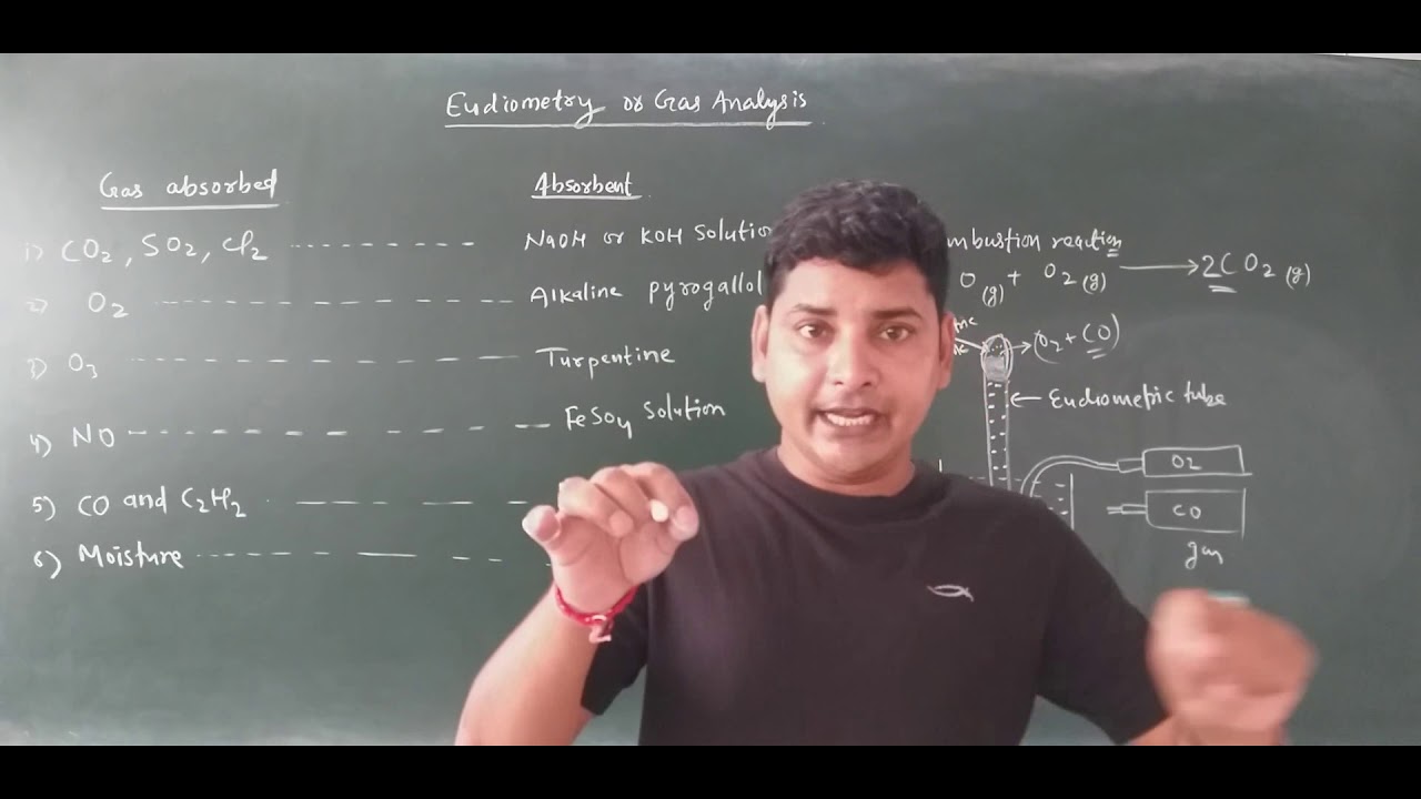 Class 11 Mole concept Part-5 ||EUDIOMETRY||#GAS ANALYSIS#|| - YouTube