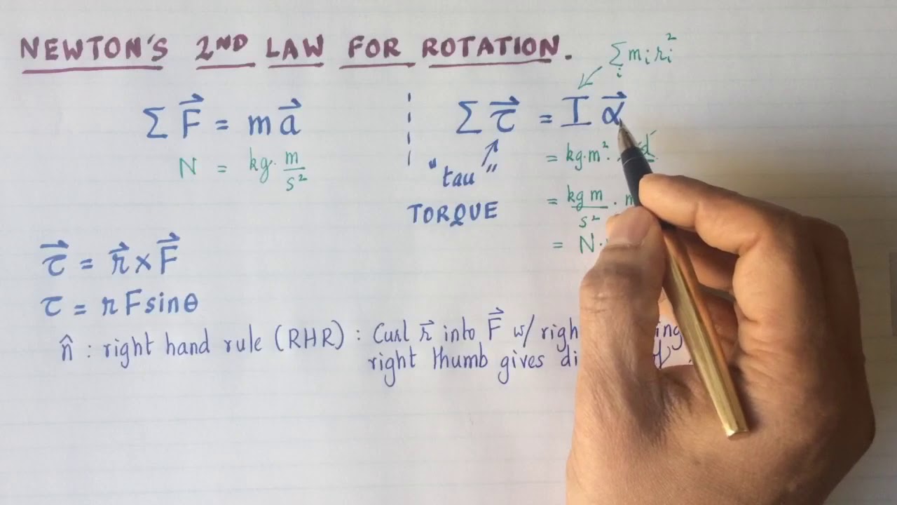 UP1 (10E) Newton’s second law for rotation - YouTube