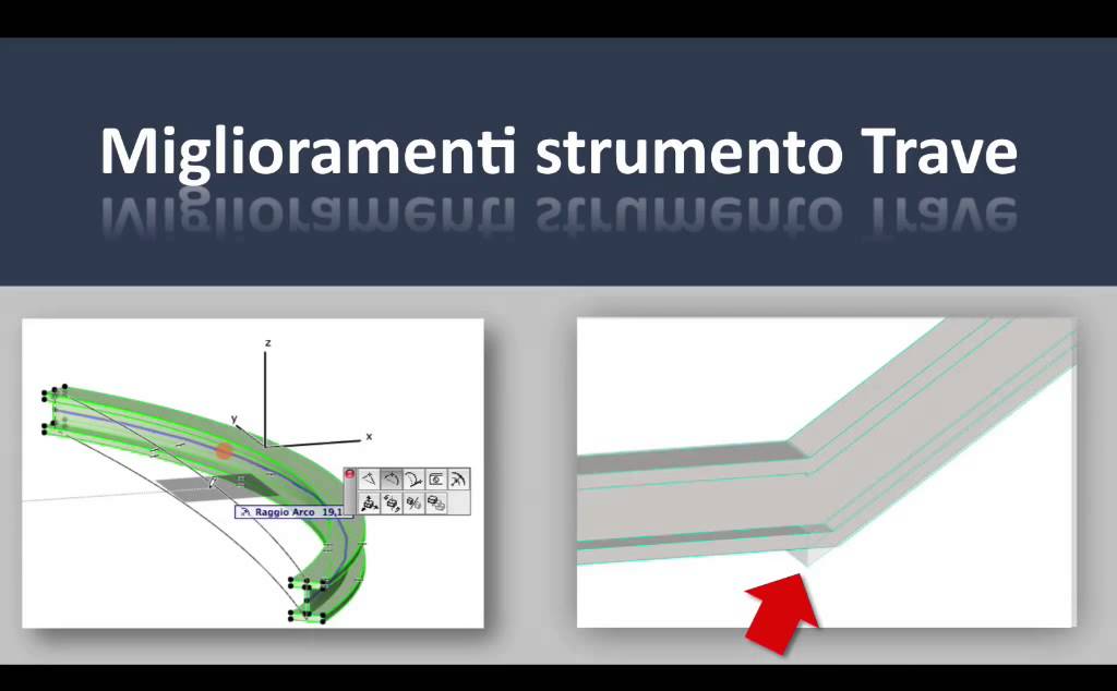 Cigraph Webinar 02 - YouTube