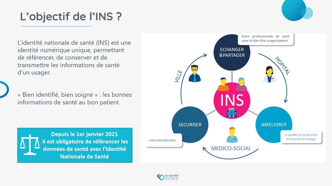 01 Qu'est-ce que l'INS ? - YouTube