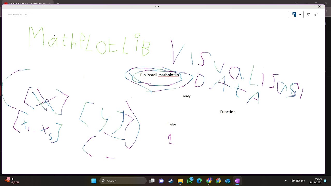 Membuat Visualisasi sederhana dari Garis dan Segitiga dengan ...